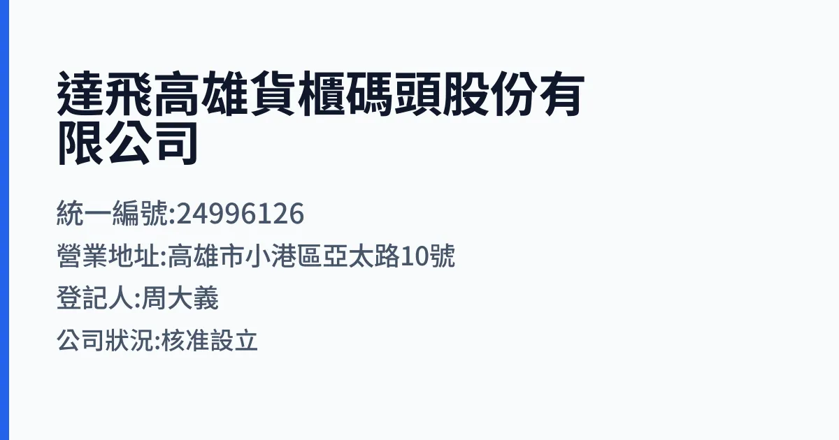 達飛高雄貨櫃碼頭股份有限公司 - 統編 24996126(高雄市) 公司登記資料與營業項目詳細圖表