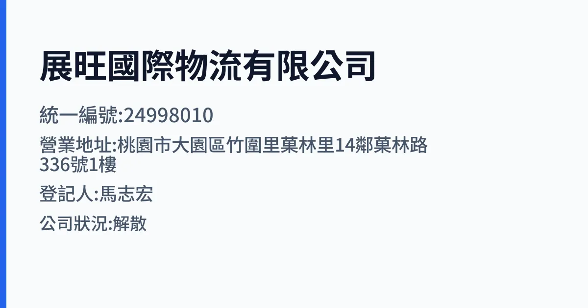 展旺國際物流有限公司 - 統編 24998010(桃園市) 公司登記資料與營業項目詳細圖表