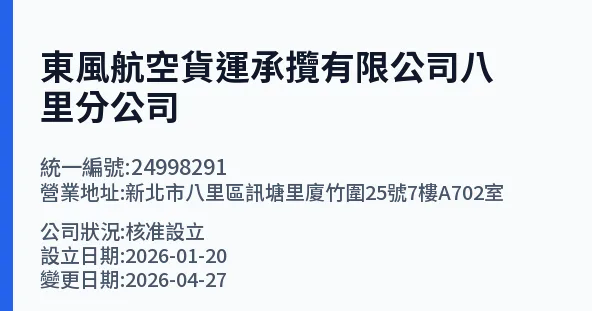 東風航空貨運承攬有限公司八里分公司的照片-統編 24998291(新北市) 公司登記資料與營業項目詳細圖表