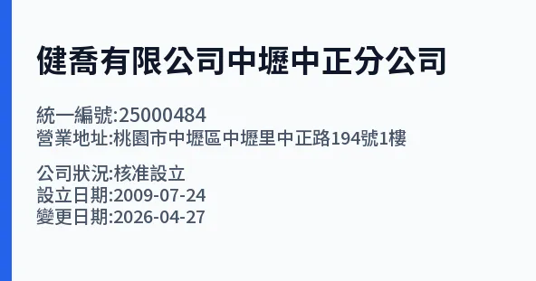 健喬有限公司中壢中正分公司的照片-統編 25000484(桃園市) 公司登記資料與營業項目詳細圖表