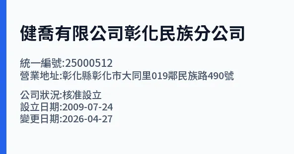 健喬有限公司彰化民族分公司的照片-統編 25000512(彰化縣) 公司登記資料與營業項目詳細圖表