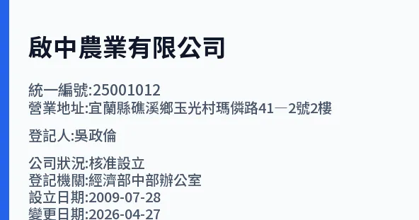 啟中農業有限公司的照片-統編 25001012(宜蘭縣) 公司登記資料與營業項目詳細圖表