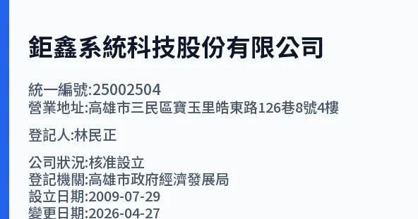 鉅鑫系統科技股份有限公司的照片-統編 25002504(高雄市) 公司登記資料與營業項目詳細圖表