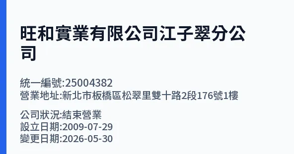 旺和實業有限公司江子翠分公司的照片-統編 25004382(新北市) 公司登記資料與營業項目詳細圖表