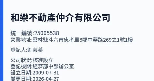 和樂不動產仲介有限公司的照片-統編 25005538(雲林縣) 公司登記資料與營業項目詳細圖表