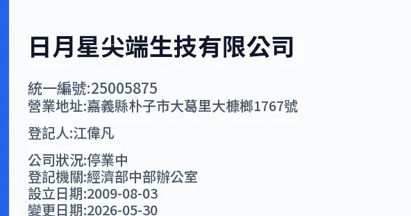 日月星尖端生技有限公司的照片-統編 25005875(嘉義縣) 公司登記資料與營業項目詳細圖表