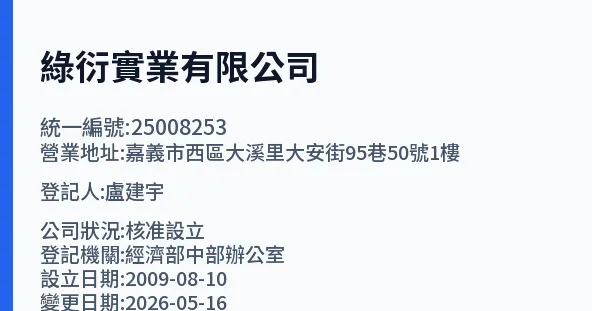 綠衍實業有限公司的照片-統編 25008253(嘉義市) 公司登記資料與營業項目詳細圖表
