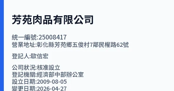 芳苑肉品有限公司的照片-統編 25008417(彰化縣) 公司登記資料與營業項目詳細圖表