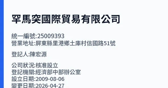 罕馬突國際貿易有限公司的照片-統編 25009393(屏東縣) 公司登記資料與營業項目詳細圖表