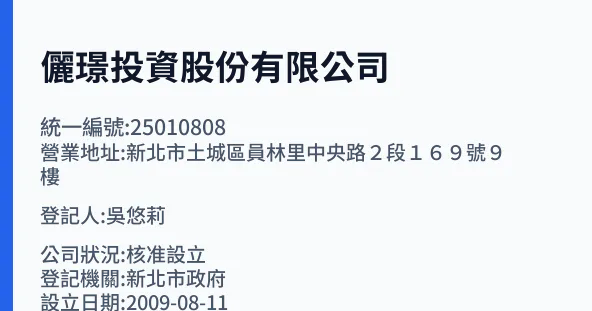 儷璟投資股份有限公司的照片-統編 25010808(新北市) 公司登記資料與營業項目詳細圖表