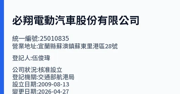 必翔電動汽車股份有限公司的照片-統編 25010835(宜蘭縣) 公司登記資料與營業項目詳細圖表