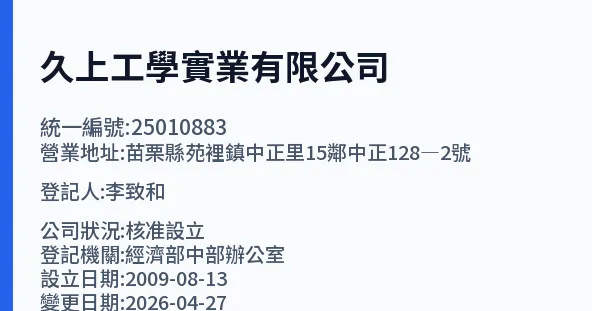 久上工學實業有限公司的照片-統編 25010883(苗栗縣) 公司登記資料與營業項目詳細圖表