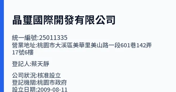晶璽國際開發有限公司的照片-統編 25011335(桃園市) 公司登記資料與營業項目詳細圖表