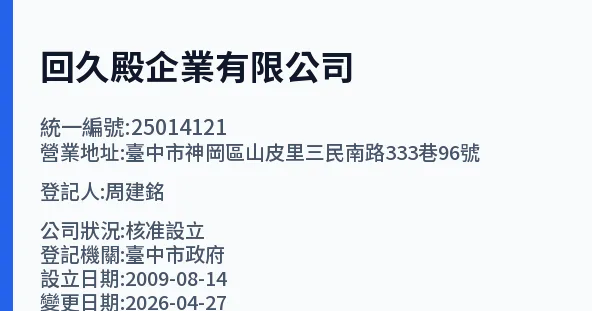 回久殿企業有限公司的照片-統編 25014121(臺中市) 公司登記資料與營業項目詳細圖表