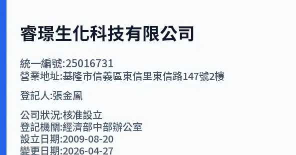 睿璟生化科技有限公司的照片-統編 25016731(基隆市) 公司登記資料與營業項目詳細圖表