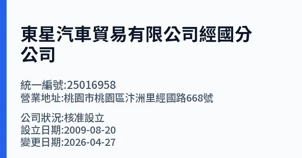 東星汽車貿易有限公司經國分公司的照片-統編 25016958(桃園市) 公司登記資料與營業項目詳細圖表