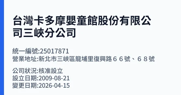 台灣卡多摩嬰童館股份有限公司三峽分公司的照片-統編 25017871(新北市) 公司登記資料與營業項目詳細圖表