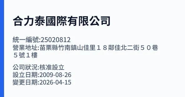 合力泰國際有限公司的照片-統編 25020812(苗栗縣) 公司登記資料與營業項目詳細圖表