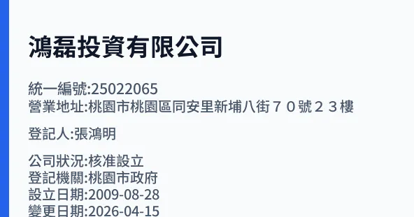 鴻磊投資有限公司的照片-統編 25022065(桃園市) 公司登記資料與營業項目詳細圖表