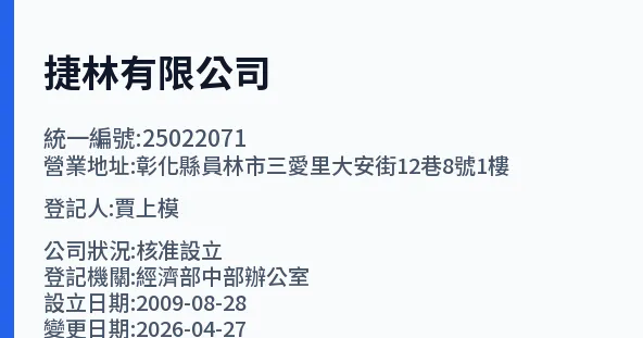 捷林有限公司的照片-統編 25022071(彰化縣) 公司登記資料與營業項目詳細圖表
