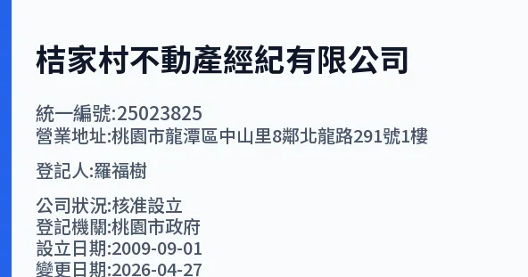 桔家村不動產經紀有限公司的照片-統編 25023825(桃園市) 公司登記資料與營業項目詳細圖表