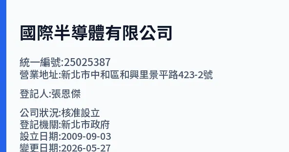 國際半導體有限公司的照片-統編 25025387(新北市) 公司登記資料與營業項目詳細圖表