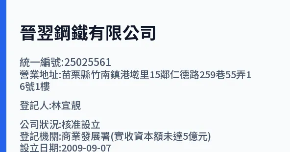 晉翌鋼鐵有限公司的照片-統編 25025561(苗栗縣) 公司登記資料與營業項目詳細圖表