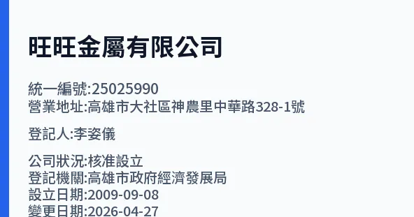 旺旺金屬有限公司的照片-統編 25025990(高雄市) 公司登記資料與營業項目詳細圖表