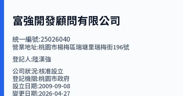 富強開發顧問有限公司的照片-統編 25026040(桃園市) 公司登記資料與營業項目詳細圖表