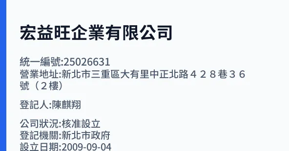 宏益旺企業有限公司的照片-統編 25026631(新北市) 公司登記資料與營業項目詳細圖表