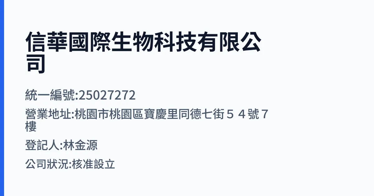 信華國際生物科技有限公司 - 統編 25027272(桃園市) 公司登記資料與營業項目詳細圖表