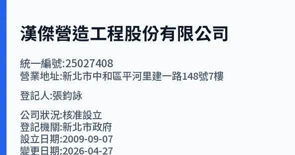 漢傑營造工程股份有限公司的照片-統編 25027408(新北市) 公司登記資料與營業項目詳細圖表