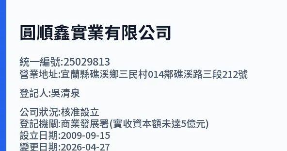 圓順鑫實業有限公司的照片-統編 25029813(宜蘭縣) 公司登記資料與營業項目詳細圖表