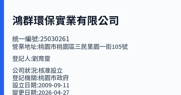 鴻群環保實業有限公司的照片-統編 25030261(桃園市) 公司登記資料與營業項目詳細圖表