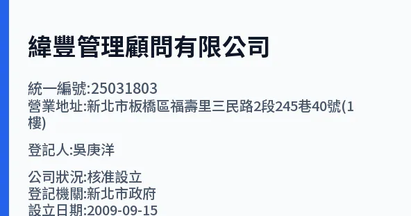 緯豐管理顧問有限公司的照片-統編 25031803(新北市) 公司登記資料與營業項目詳細圖表