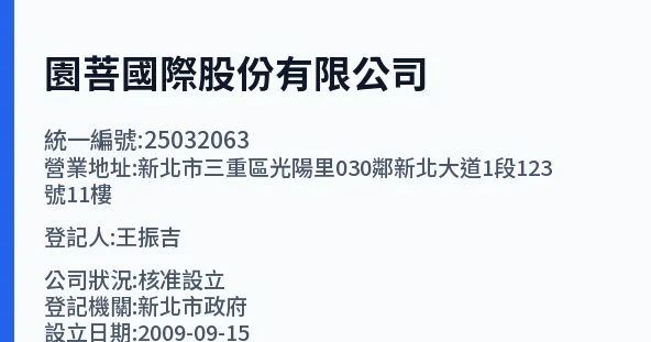 園菩國際股份有限公司的照片-統編 25032063(新北市) 公司登記資料與營業項目詳細圖表