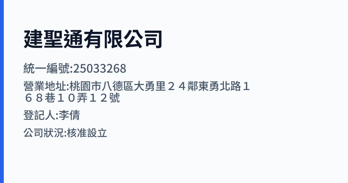 建聖通有限公司 - 統編 25033268(桃園市) 公司登記資料與營業項目詳細圖表
