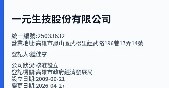 一元生技股份有限公司的照片-統編 25033632(高雄市) 公司登記資料與營業項目詳細圖表