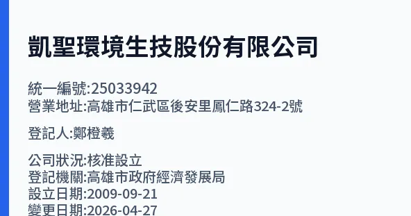 凱聖環境生技股份有限公司的照片-統編 25033942(高雄市) 公司登記資料與營業項目詳細圖表