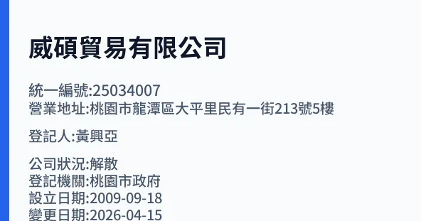 威碩貿易有限公司的照片-統編 25034007(桃園市) 公司登記資料與營業項目詳細圖表