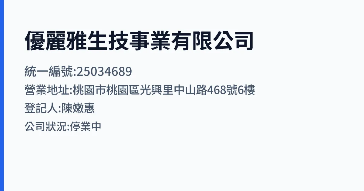 優麗雅生技事業有限公司 - 統編 25034689(桃園市) 公司登記資料與營業項目詳細圖表