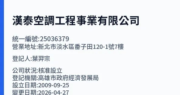 漢泰空調工程事業有限公司的照片-統編 25036379(新北市) 公司登記資料與營業項目詳細圖表