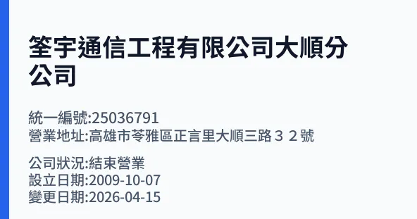 筌宇通信工程有限公司大順分公司的照片-統編 25036791(高雄市) 公司登記資料與營業項目詳細圖表