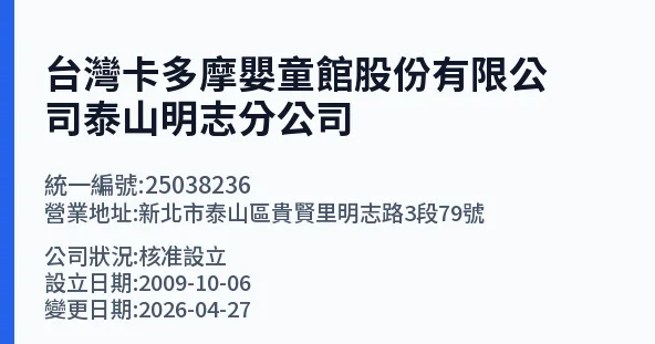 台灣卡多摩嬰童館股份有限公司泰山明志分公司的照片-統編 25038236(新北市) 公司登記資料與營業項目詳細圖表