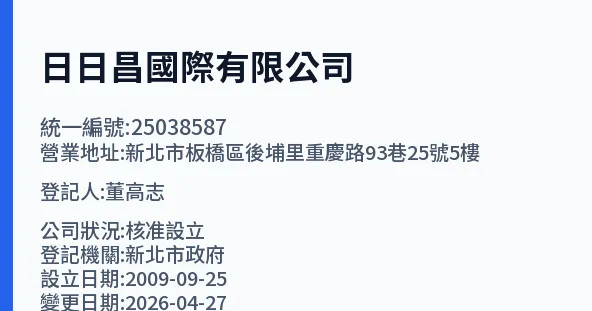 日日昌國際有限公司的照片-統編 25038587(新北市) 公司登記資料與營業項目詳細圖表