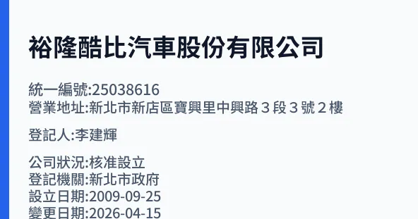 裕隆酷比汽車股份有限公司的照片-統編 25038616(新北市) 公司登記資料與營業項目詳細圖表