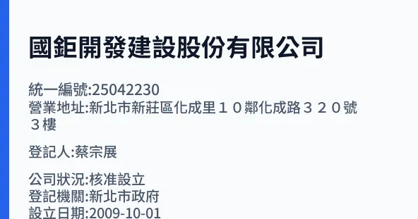 國鉅開發建設股份有限公司的照片-統編 25042230(新北市) 公司登記資料與營業項目詳細圖表