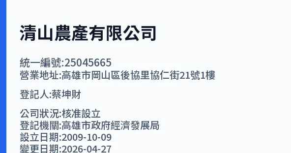 清山農產有限公司的照片-統編 25045665(高雄市) 公司登記資料與營業項目詳細圖表