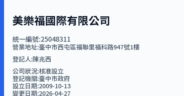 美樂福國際有限公司的照片-統編 25048311(臺中市) 公司登記資料與營業項目詳細圖表