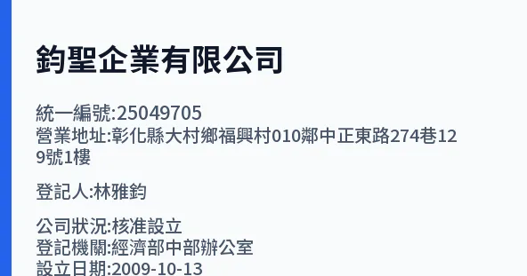 鈞聖企業有限公司的照片-統編 25049705(彰化縣) 公司登記資料與營業項目詳細圖表